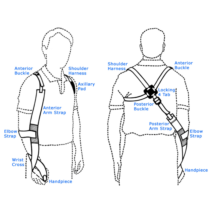 GivMohr® Sling – HPMS, Inc. The Therapy Connection
