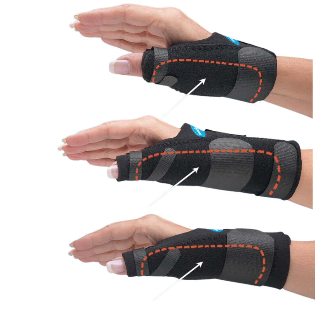 North Coast Medical Comfort Cool® Thumb Spica – HPMS, Inc. The Therapy ...